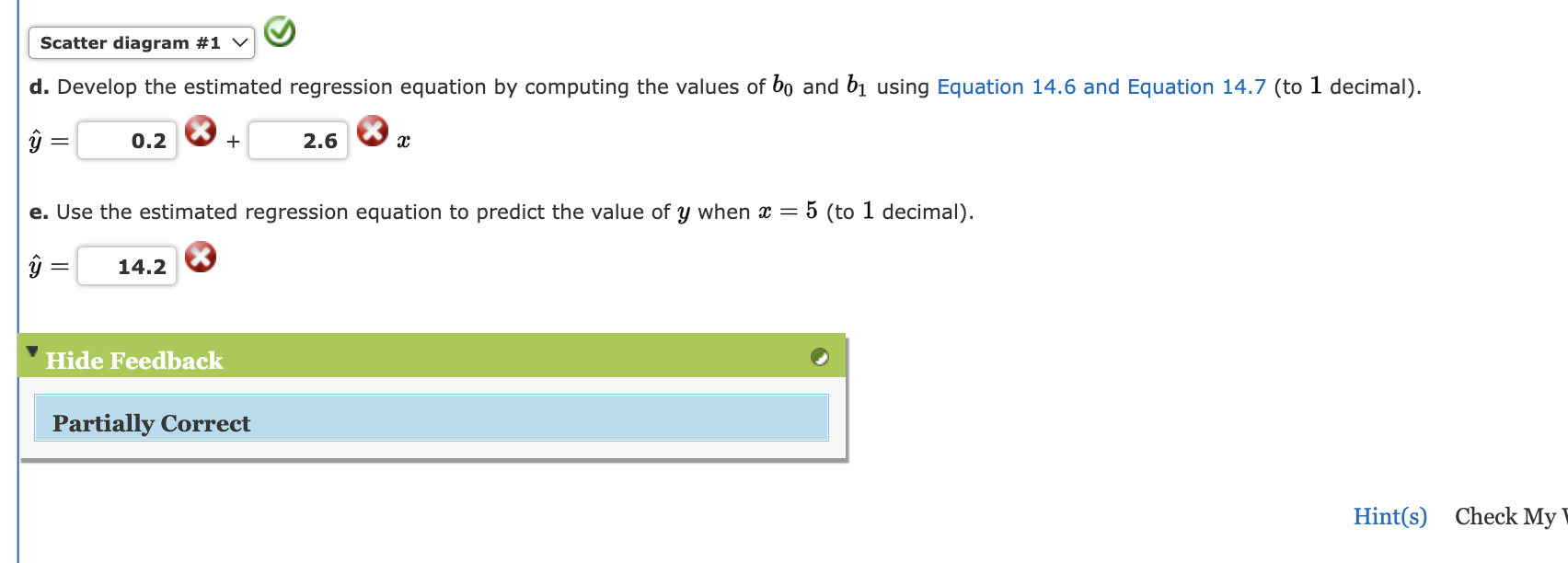 Solved Exercise 14.01 Algo (Least Square Method) Hint(s) | Chegg.com