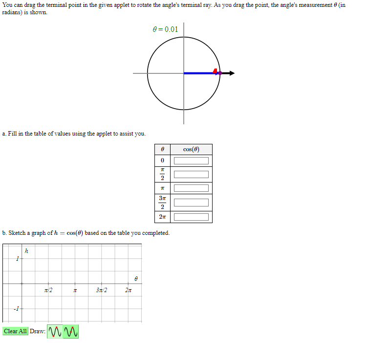 Solved You can drag the terminal point in the given applet | Chegg.com