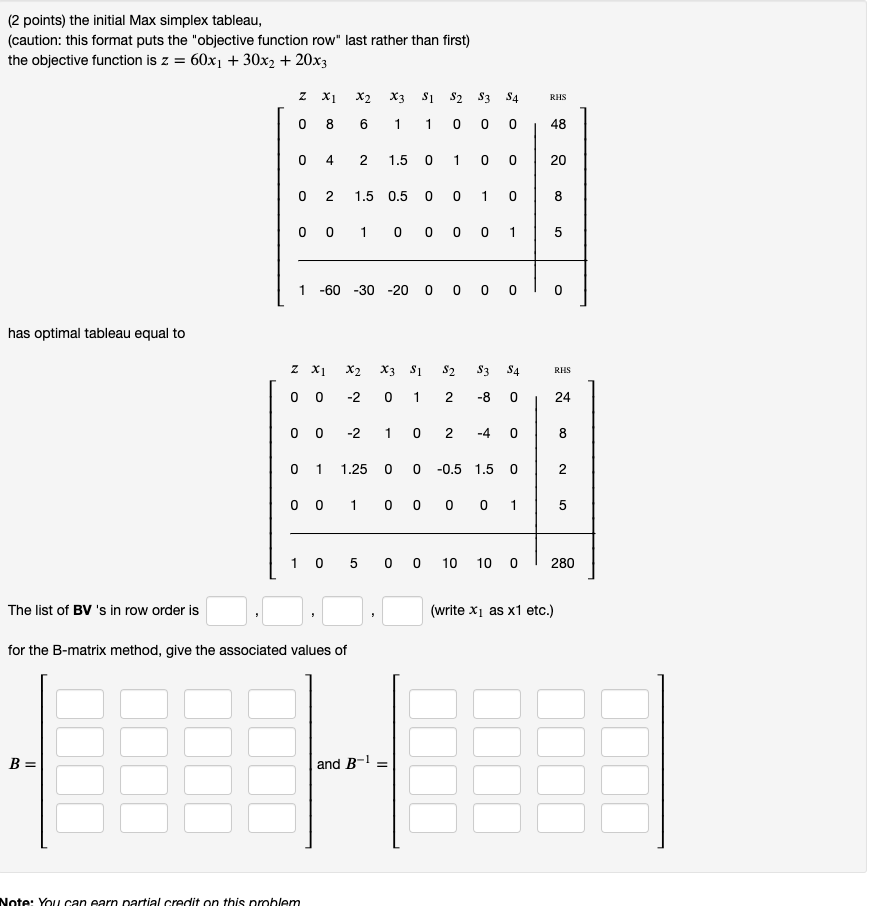 Solved (2 points) the initial Max simplex tableau, (caution: | Chegg.com