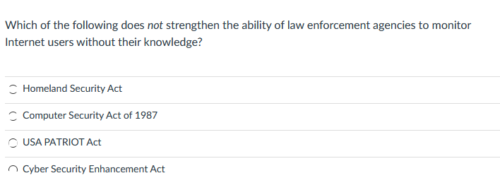Solved Which of the following does not strengthen the | Chegg.com