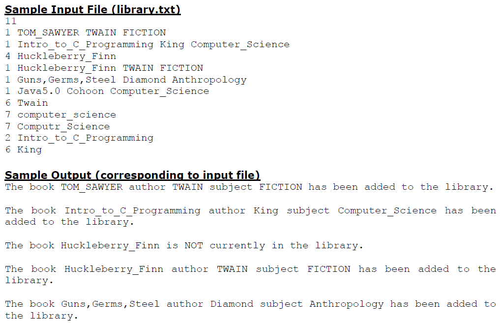 Solved Problem: Favourite Unique Personal Library You would | Chegg.com