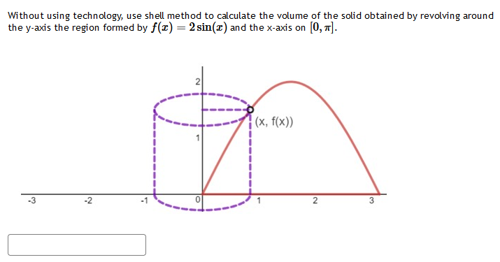 Solved Without using technology, use shell method to | Chegg.com