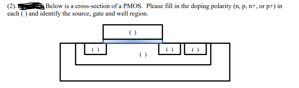 Solved (2). Below is a cross-section of a PMOS. Please fill | Chegg.com