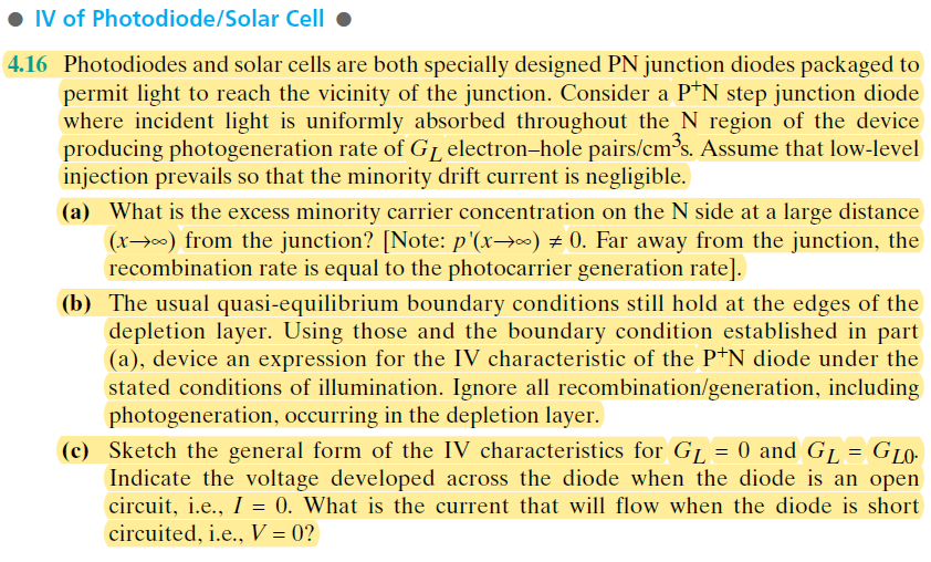 Solved • IV of Photodiode/Solar Cell • 4.16 Photodiodes and | Chegg.com