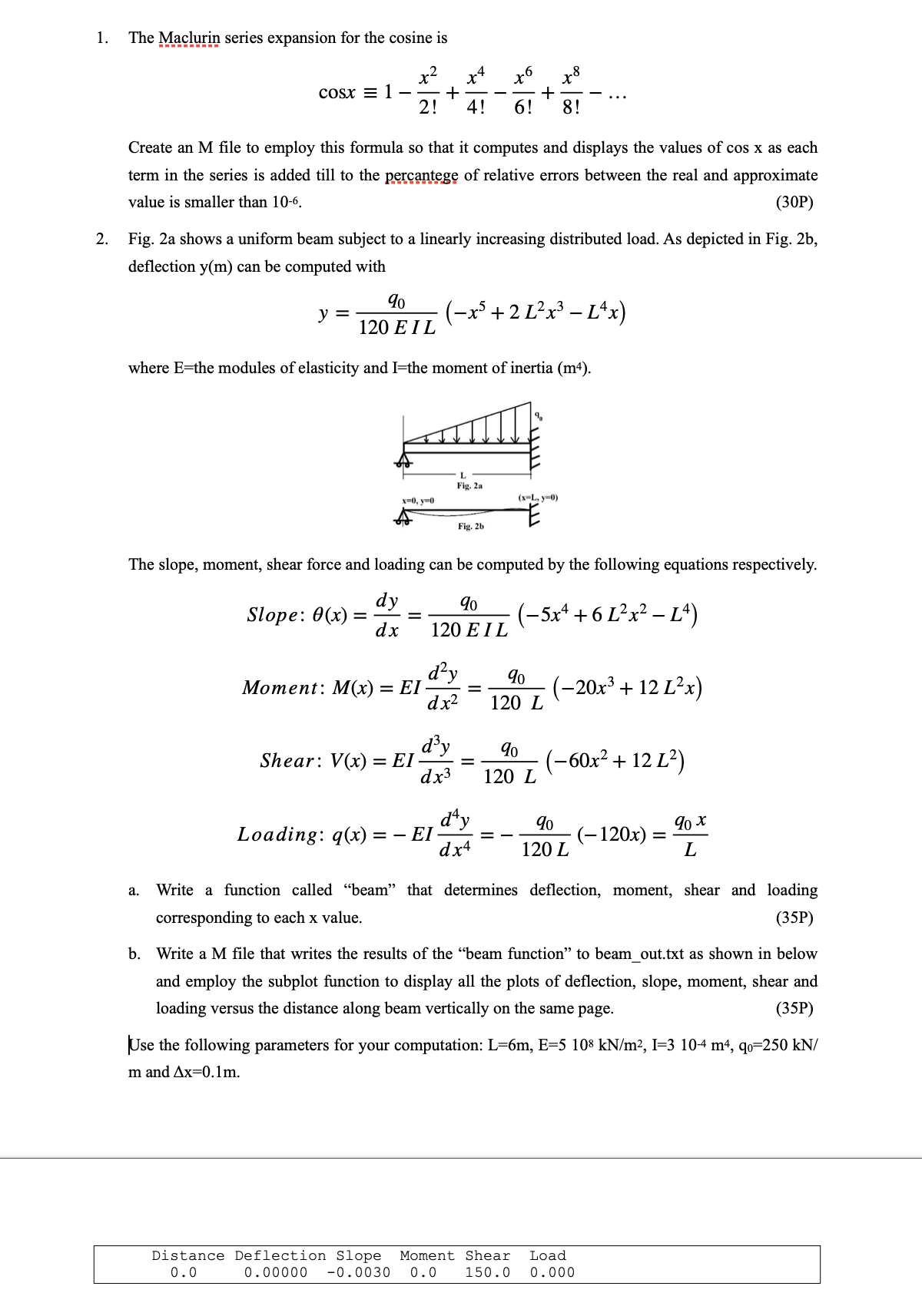 Solved 1. The Maclurin series expansion for the cosine is | Chegg.com