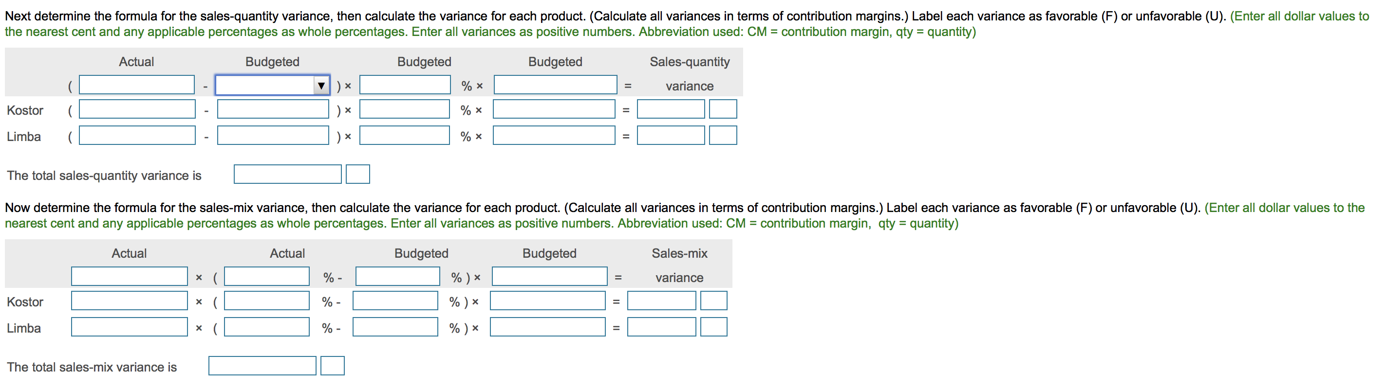 Solved Next determine the formula for the sales-quantity | Chegg.com
