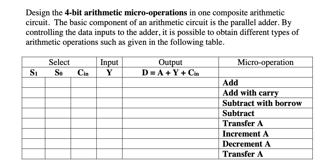 Solved Design the 4-bit arithmetic micro-operations in one | Chegg.com