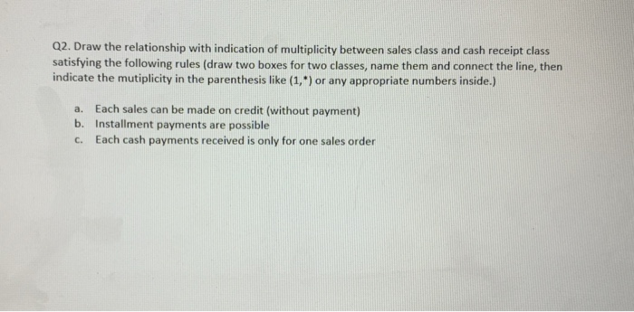 Solved Q1. Based on the two tables and the attributes below, | Chegg.com