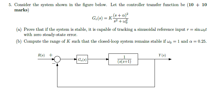 Solved 5. Consider the system shown in the figure below. Let | Chegg.com