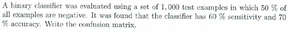 Solved A Binary Classifier Was Evaluated Using A Set Of 5469