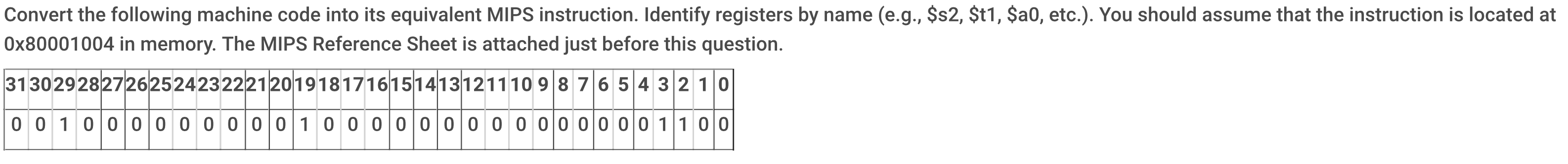 Solved Convert the following machine code into its | Chegg.com