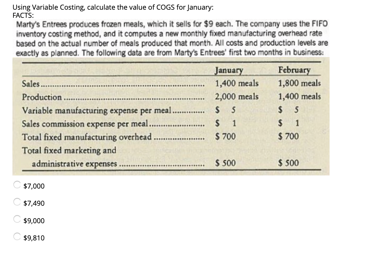 Solved Using Variable Costing, calculate Operating Income | Chegg.com