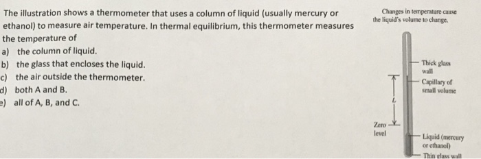 Solved The illustration shows a thermometer that uses a | Chegg.com