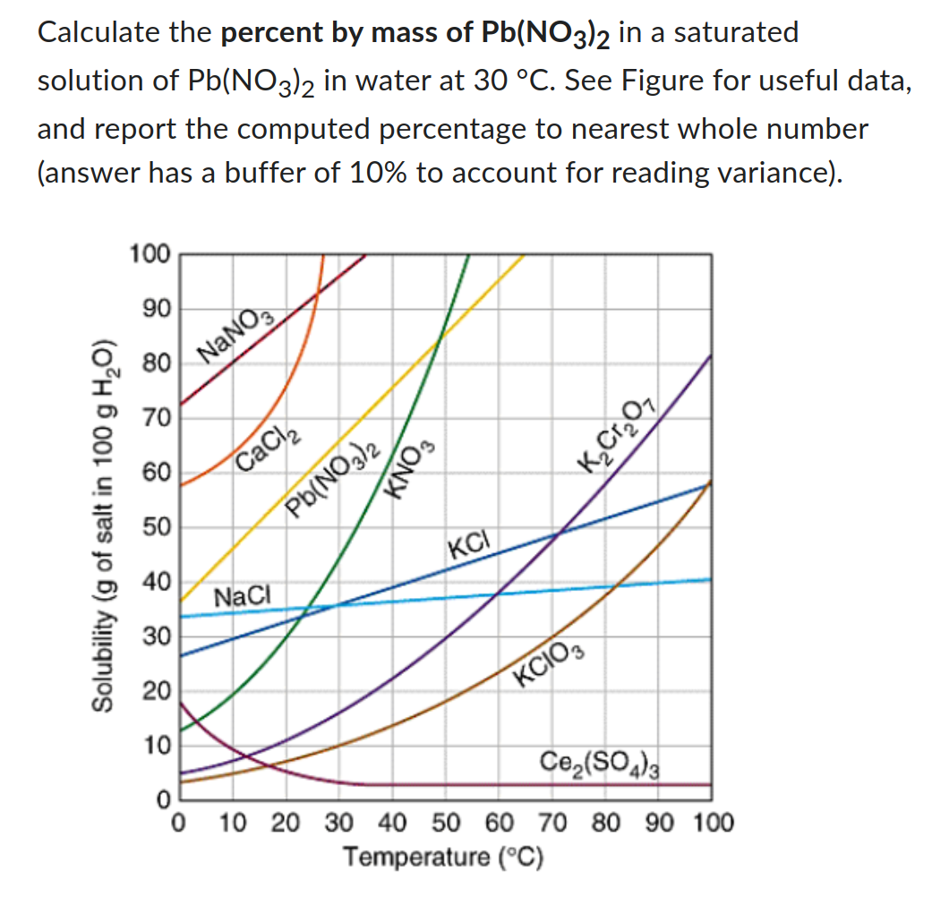 Solved Calculate the percent by mass of Pb(NO3)2 ﻿in a | Chegg.com