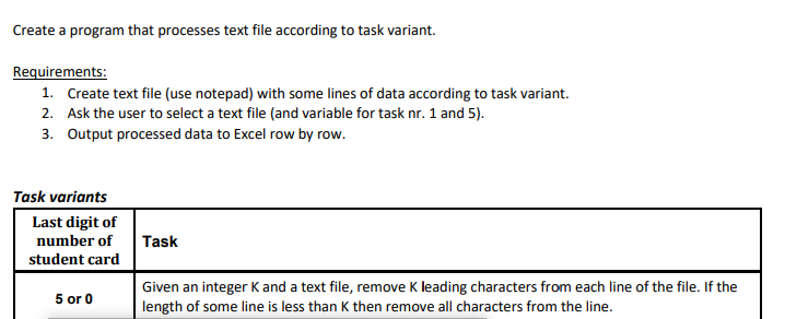 Create a program that processes text file according | Chegg.com