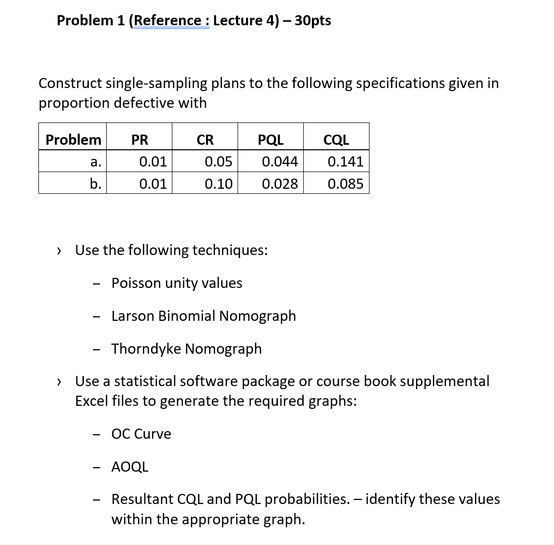 Solved Problem 1 (Reference : Lecture 4) - 30ptsConstruct | Chegg.com