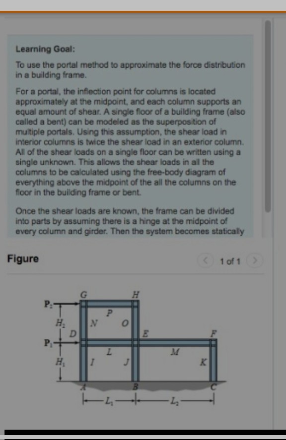 Solved Learning Goal: To use the portal method to | Chegg.com