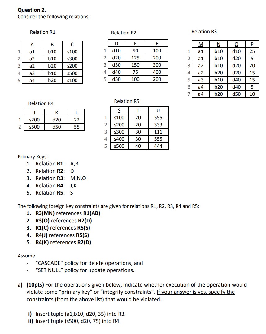 Question 2. Consider the following relations: | Chegg.com