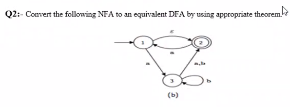 Solved Q2:- Convert the following NFA to an equivalent DFA | Chegg.com