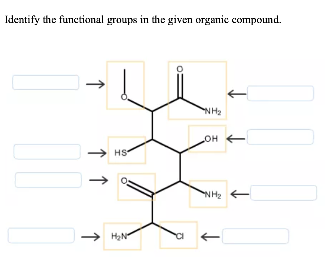 Solved Identify the functional groups in the given organic | Chegg.com