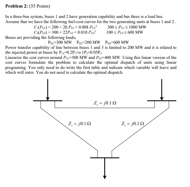 Problem 2: (35 Points) In a three-bus system, buses 1 | Chegg.com