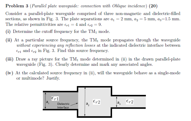 Solved Problem 3 (Parallel plate waveguide: connection with | Chegg.com