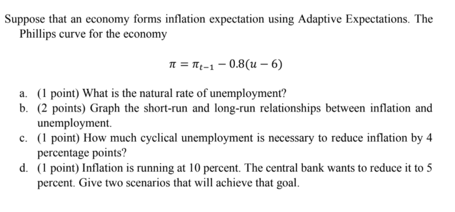 Solved Suppose that an economy forms inflation expectation | Chegg.com