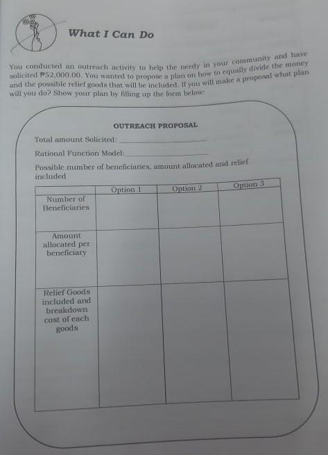 Solved What I Can Do You conducted an outreach activity to | Chegg.com