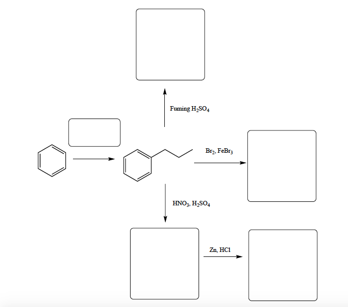 Solved Fuming H2SO4 Br2, FeBrz HNO3, H2SO4 Zn, HCI | Chegg.com