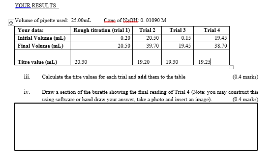 Solved V. Information about the uncertainties associated | Chegg.com