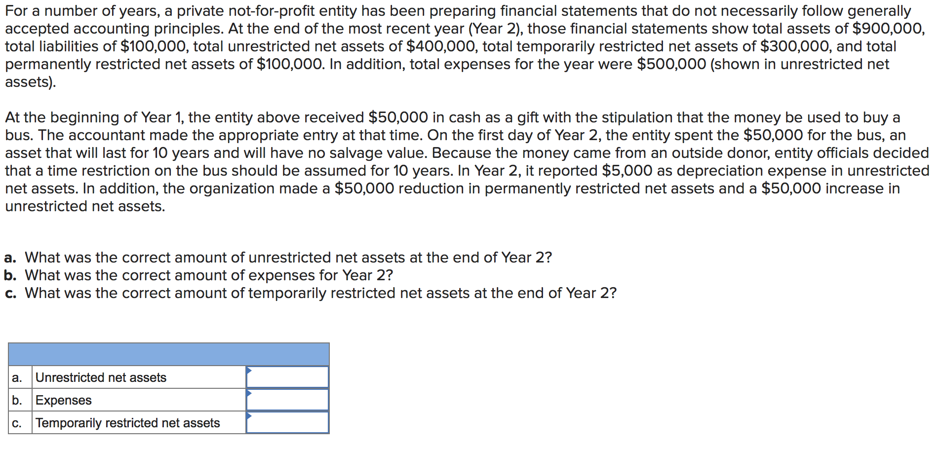 Solved For a number of years, a private not-for-profit | Chegg.com