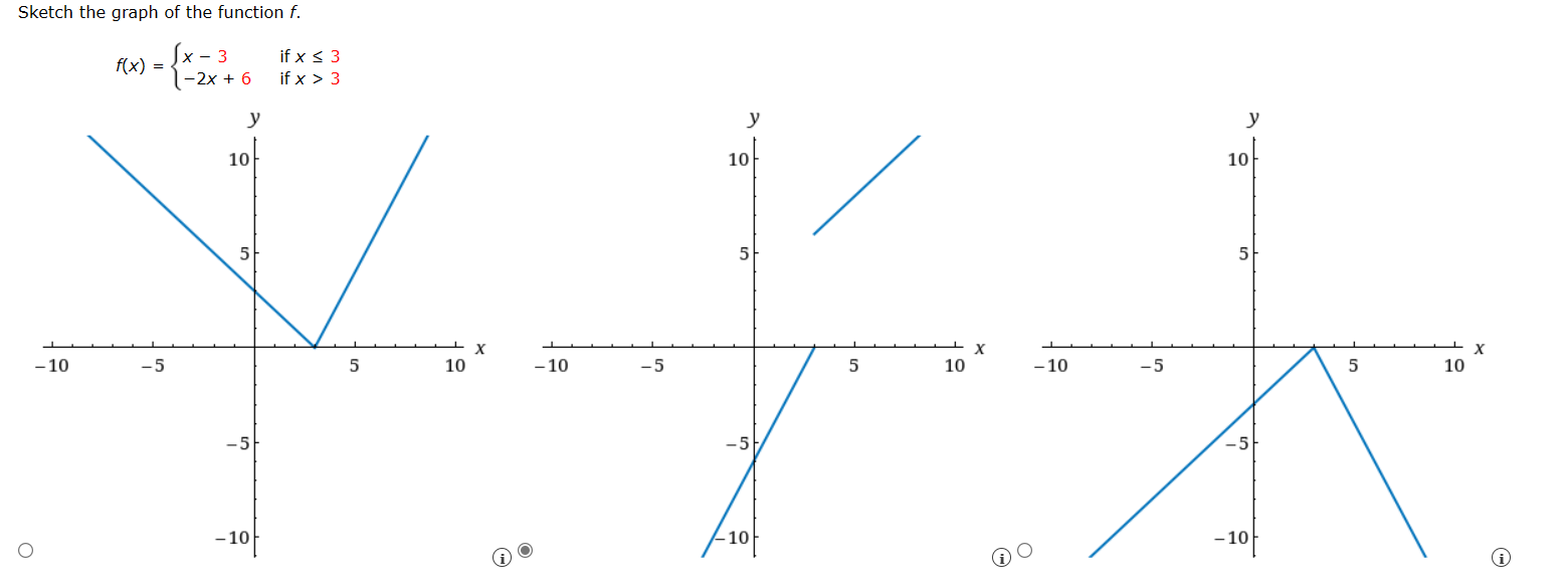 Solved Sketch the graph of the function f. f(x)={x−3−2x+6 if | Chegg.com