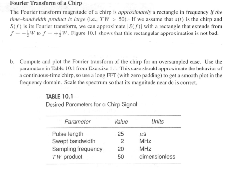 Compute and plot the Fourier transforom of the chip | Chegg.com