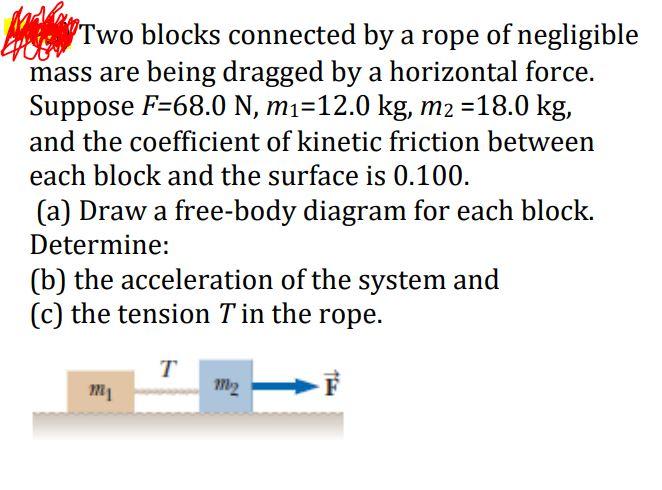 Solved Two blocks connected by a rope of negligible mass are | Chegg.com