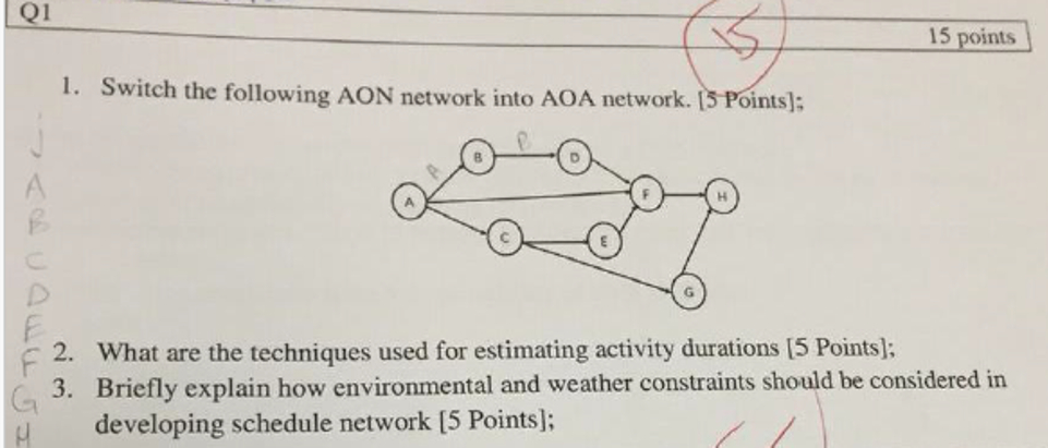 Solved Switch the following AON into AOA [5 ﻿Points];What | Chegg.com