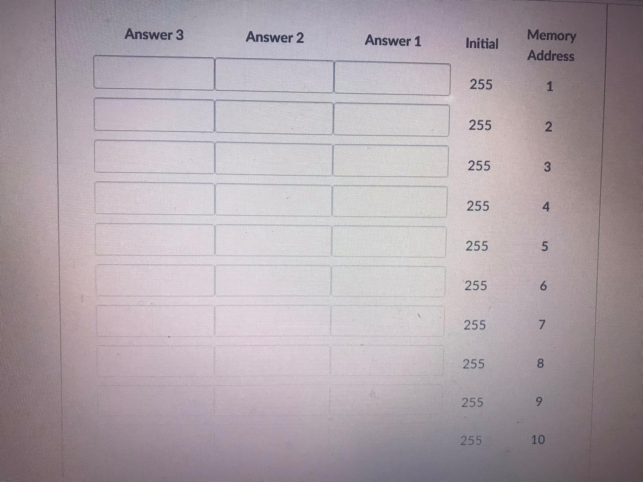canvas.instructure.com/courses Table 03 conlinuallon | Chegg.com