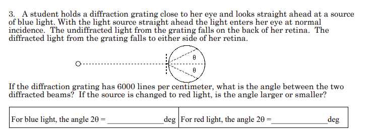 Solved A student holds a diffraction grating close to her | Chegg.com