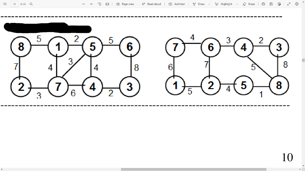 Solved Q3: 15 pts) Run the Dijkstra's shortest path | Chegg.com Solved Q3: 15 pts) Run the Dijkstra's shortest path | Chegg.com