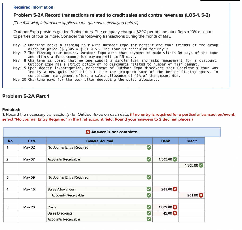 Solved Required information Problem 5-2A Record transactions | Chegg.com