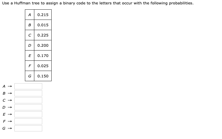 Solved Use a Huffman tree to assign a binary code to the | Chegg.com