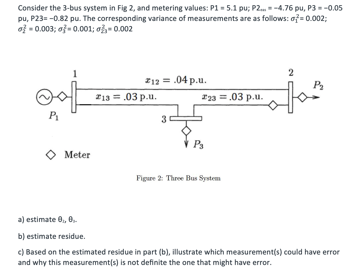 Consider the 3-bus system in Fig 2, and metering | Chegg.com