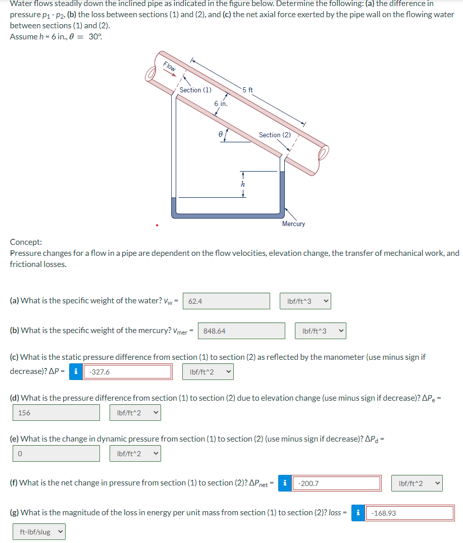 Solved Water flows steadily down the inclined pipe as | Chegg.com