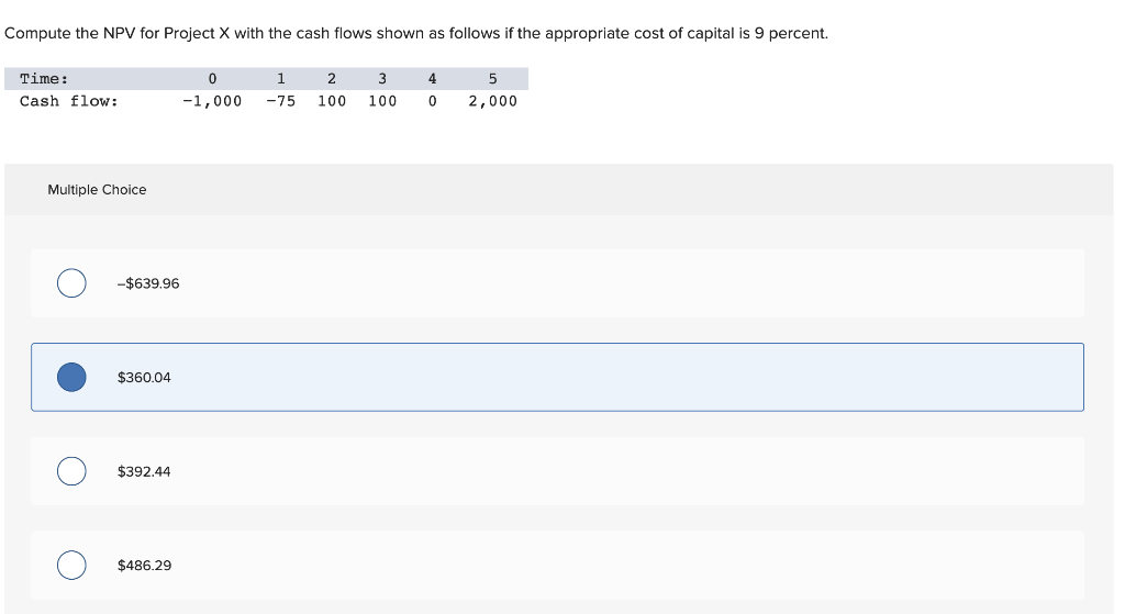 Solved Compute the NPV for Project X with the cash flows | Chegg.com