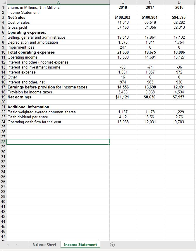 Solved 1. Prepare vertical common-size income statements | Chegg.com