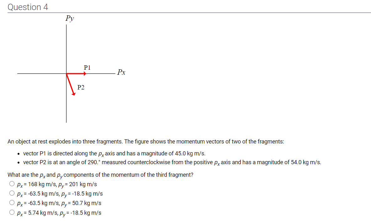 Solved Question 4 Py P1 Px P2 An object at rest explodes | Chegg.com