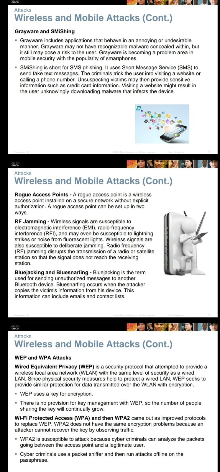 Solved Attacks Types of Cyber Attacks Denial-of-Service | Chegg.com