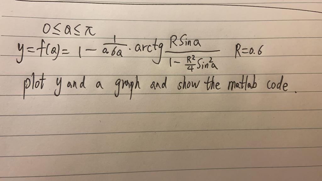 Solved osasa RSina T-R Sina y = f(a)= |- aba arcta. plot y | Chegg.com