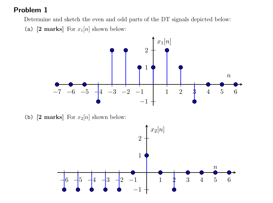 Solved Problem 1 Determine and sketch the even and odd parts | Chegg.com