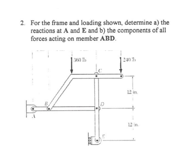 [Solved]: 2. For the frame and loading shown, determine a)