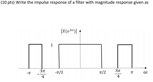 Solved (10 pts) Write the impulse response of a filter with | Chegg.com